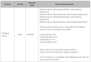 Instalar Filemaker Server 19 en Windows Server 2022