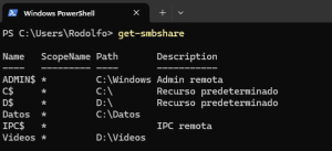 Cómo ver las carpetas compartidas en Windows